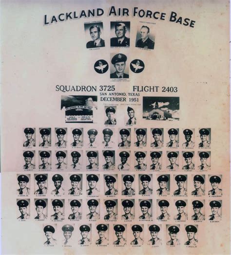 1950 59 Lackland Afb Tx 1951lackland Afbsquadron 3725flight 2403