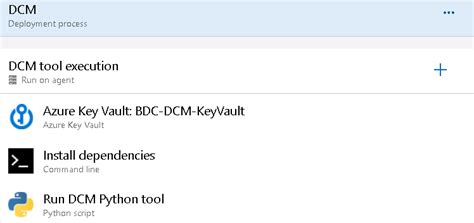 Building A Custom Database Change Management Dcm Tool For Azure Devops Clearpeaks Blog