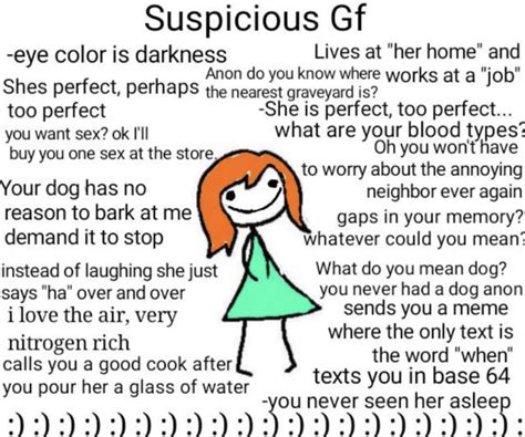 The Ideal Gf Rule R196