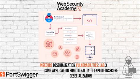 Insecure Deserializationlab 3 Using Application Functionality To Exploit Insecure