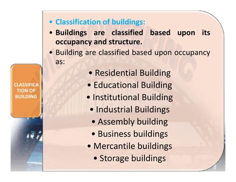 Solution 2classification Of Buildings Studypool Solution 2classification Of Buildings Studypool