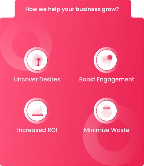 Neuro Ad Testing Chamli Media Lab