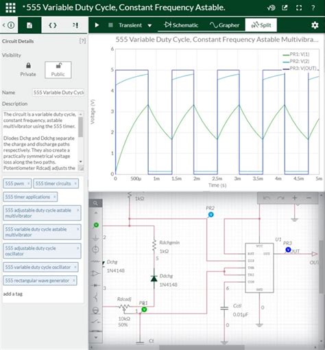 Tutorial For Distance On Line Learning By Edumotiva Multisim