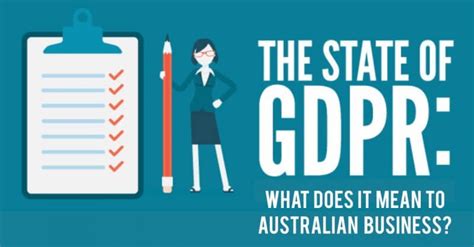 How GDPR Impacts Australia OUTSIDE The EU