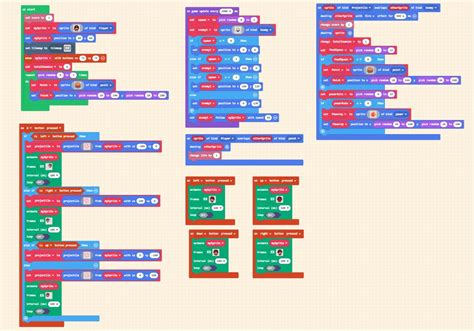 Makecode Arcade Arena Fighter Template Pishop Blog