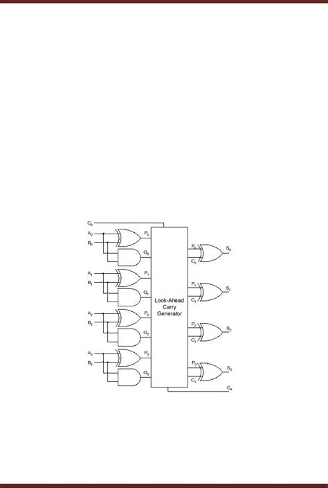 BCD ADDER 2 Digit BCD Adder A 4 Bit Adder Subtracter Unit Digital Logic Design Engineering