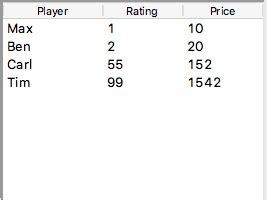 Python Iterate Over Treeview Items And Get Value Stack Overflow