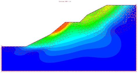 Rs2 Numerical Analysis Software Geotechnical Finite Element Analysis Geotechpedia