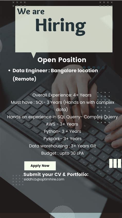 Siddhi Bhanushali On Linkedin Python Pyspark Aws Sqlquerry Sql