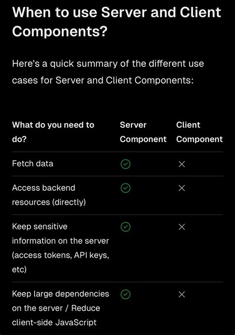 ayush singh ⚛ posted on linkedin