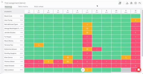 Supporting School Districts Magma Math