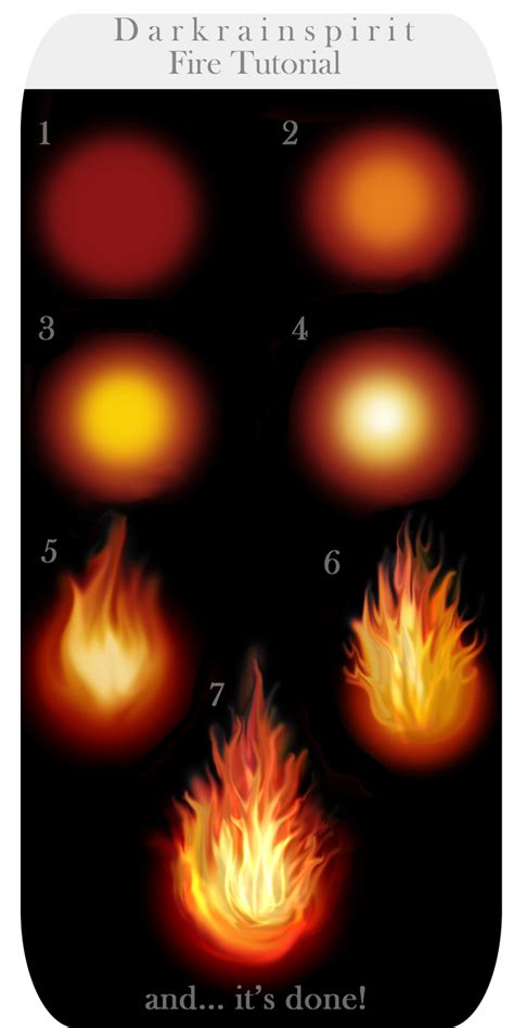 Fire Tutorial By Rainikloud On DeviantArt