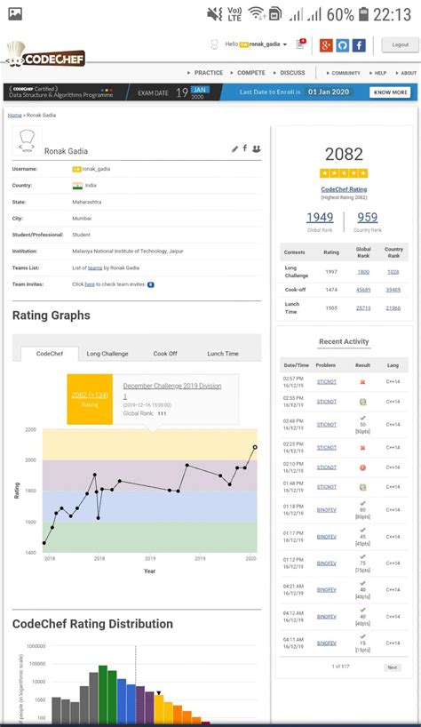 Ronak Gadia On Linkedin Codechef Milestone 5star Longchallenge