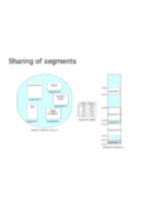 Solution Segmentation Architecture 1 Studypool