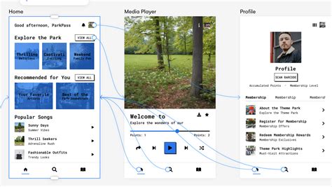 Ui画面生成ai「uizard」でデザイナーいらず？業務の最前線で使ってみた Developersio