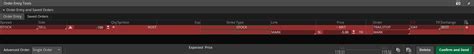 Thinkorswim Trailing Stop How To Set Up And Use