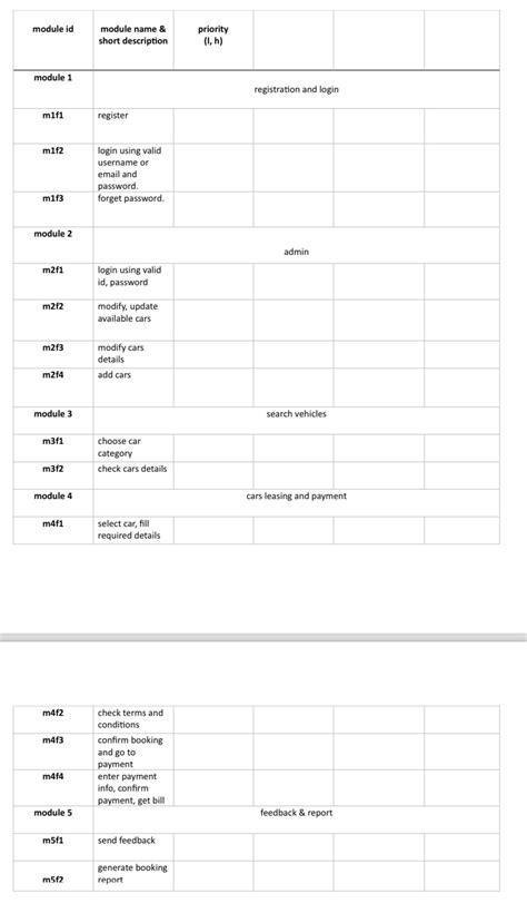 Could You Please Help Me To Draw Uml Class
