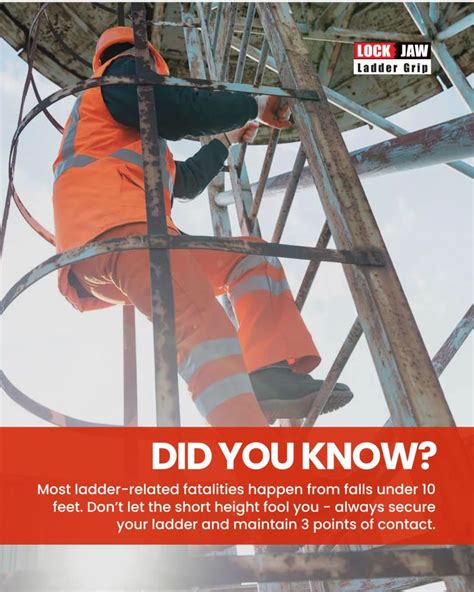 Laddersafety Workplacesafety Fallprevention Constructionsafety