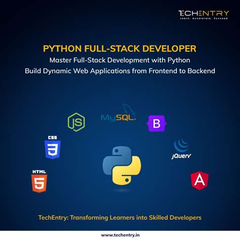 Techentry Pythondeveloper Pythoncode Pythonfullstackdevelopercourse Techentry