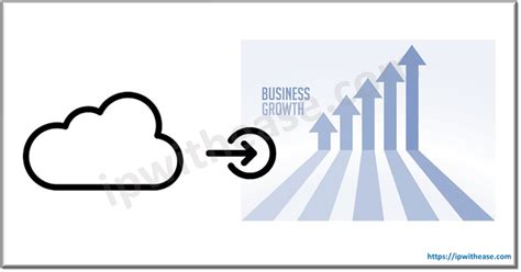 Leveraging The Cloud For Business Growth And Efficiency Ip With Ease