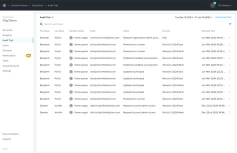 Audit Trail And Sessions Dizzion Documentation