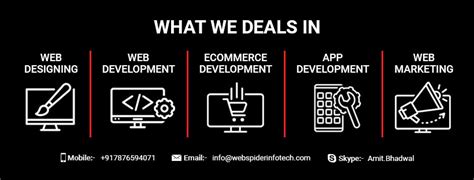 Web Spider Infotech Mohali