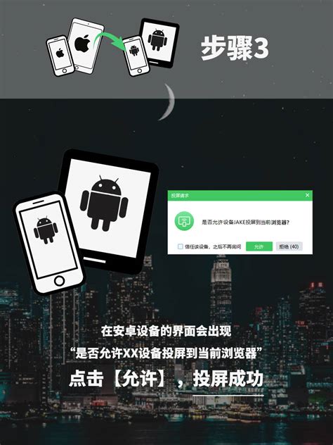 苹果手机怎样投屏到安卓手机？用ipad也可以投吗？ 搜狐大视野 搜狐新闻