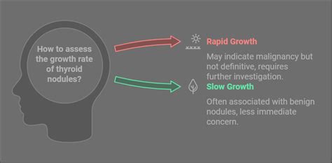 Can A 5 Mm Thyroid Nodule Be Cancer Tirads Calculator