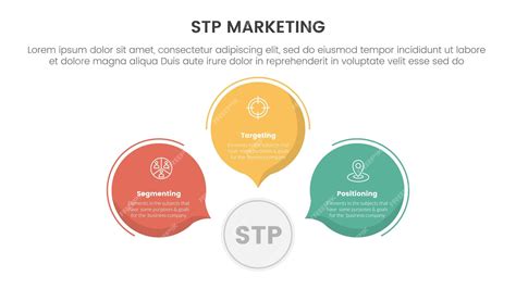 Premium Vector Stp Marketing Strategy Model For Segmentation Customer Infographic With Circle