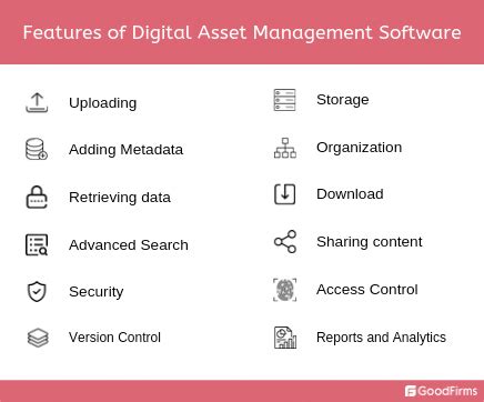 Best Free And Open Source Digital Asset Management Software