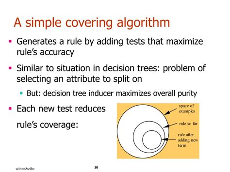 Ppt Classification Algorithms Continued Powerpoint Presentation