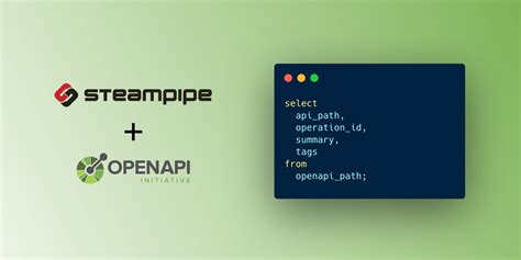 Openapi Plugin Steampipe Hub