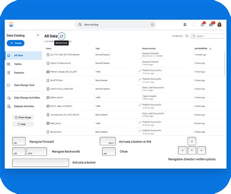 Workday Product Design Antonio Design Portfolio