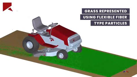 Ansys Fluids On Linkedin Engineering Dem Particle Simulation