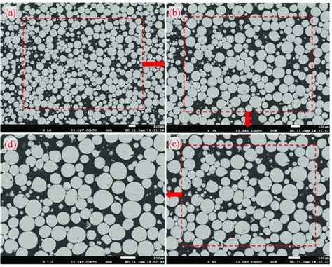 Copper Powder Formula At Reynaldo Leahy Blog