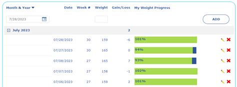 Running Totals Kind Of Datapages Caspio Community Forums