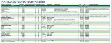 Excel Mejores Plantillas