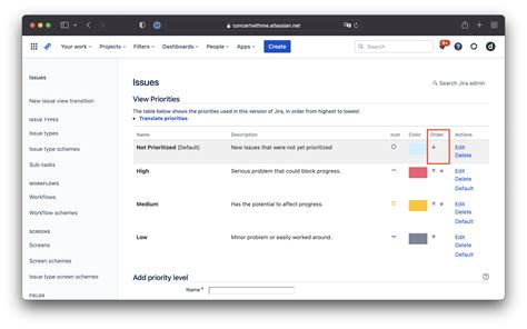 Jira Backlog Order By Priority