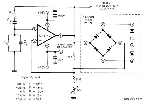 basic mos oscillator oscillator circuit signal processing circuit