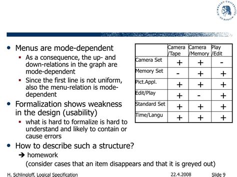 Ppt Formal Methods Of Systems Specification Logical Specification Of Hard And Software