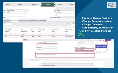 Cross Connector Servicenow Sap Solution Manager Cross Alm Bridging The Gap Between Sap And