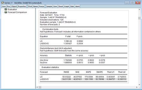 Eviews Lasso Variable Selection