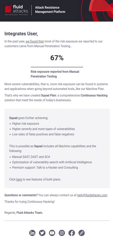 Enable And Disable Notifications Fluid Attacks Help