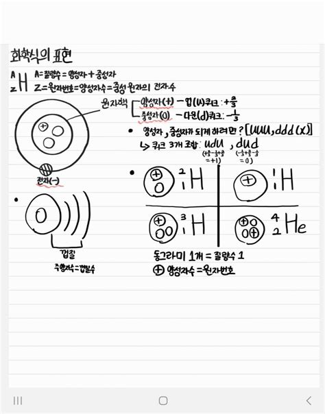 다들 태블릿 필기 어떻게 하는거야 인스티즈 Instiz 일상 카테고리