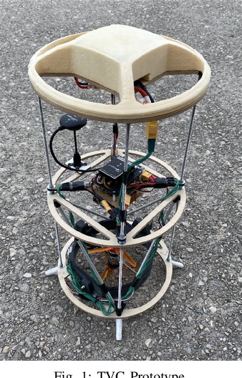 Figure 1 From Optimal Thrust Vector Control Of An Electric Small Scale