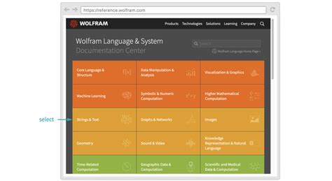 use wolfram language documentation—wolfram documentation
