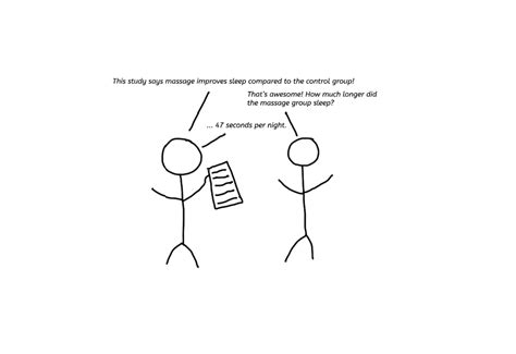 Effect Sizes Dont Matter For Experiments Or Do They Accounting Experiments