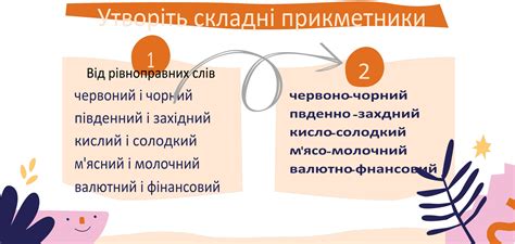 Презентація Написання складних прикметників разом і з дефісом