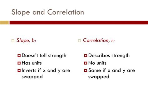 Ppt Association Contingency Correlation And Regression Powerpoint
