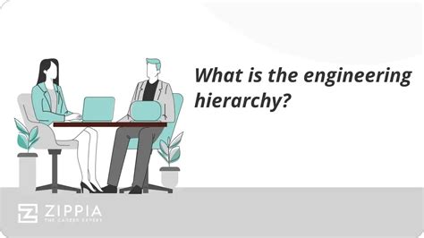 What Is The Engineering Hierarchy Zippia What Is The Engineering Hierarchy Zippia